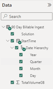 Powerbi & Log Analytics Workspace
